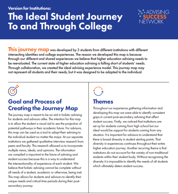 The Ideal Student Journey To and Through College – The Guide for ...